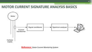 Motor Current Signature Analysis | PPTX