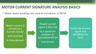 Motor Current Signature Analysis | PPTX