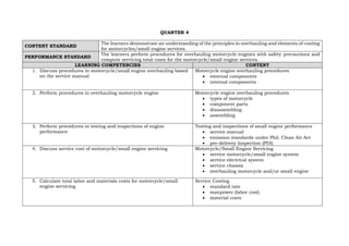 Motorcycle-and-Small-Engine-Servicing_.pdf
