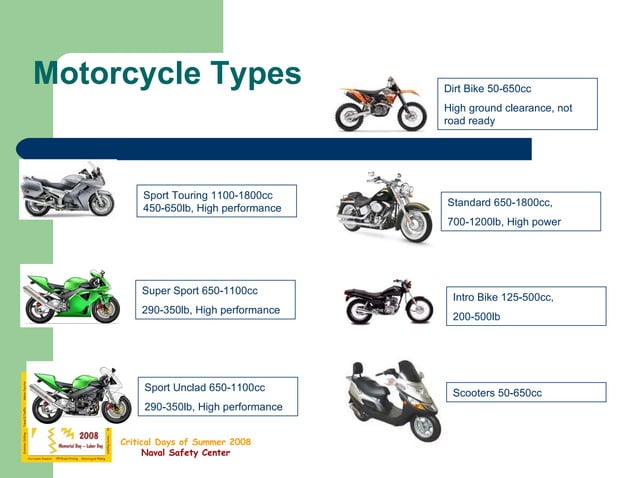 Motorcycle safety-presentation | PPT | Motorcycle Sports | Auto Racing