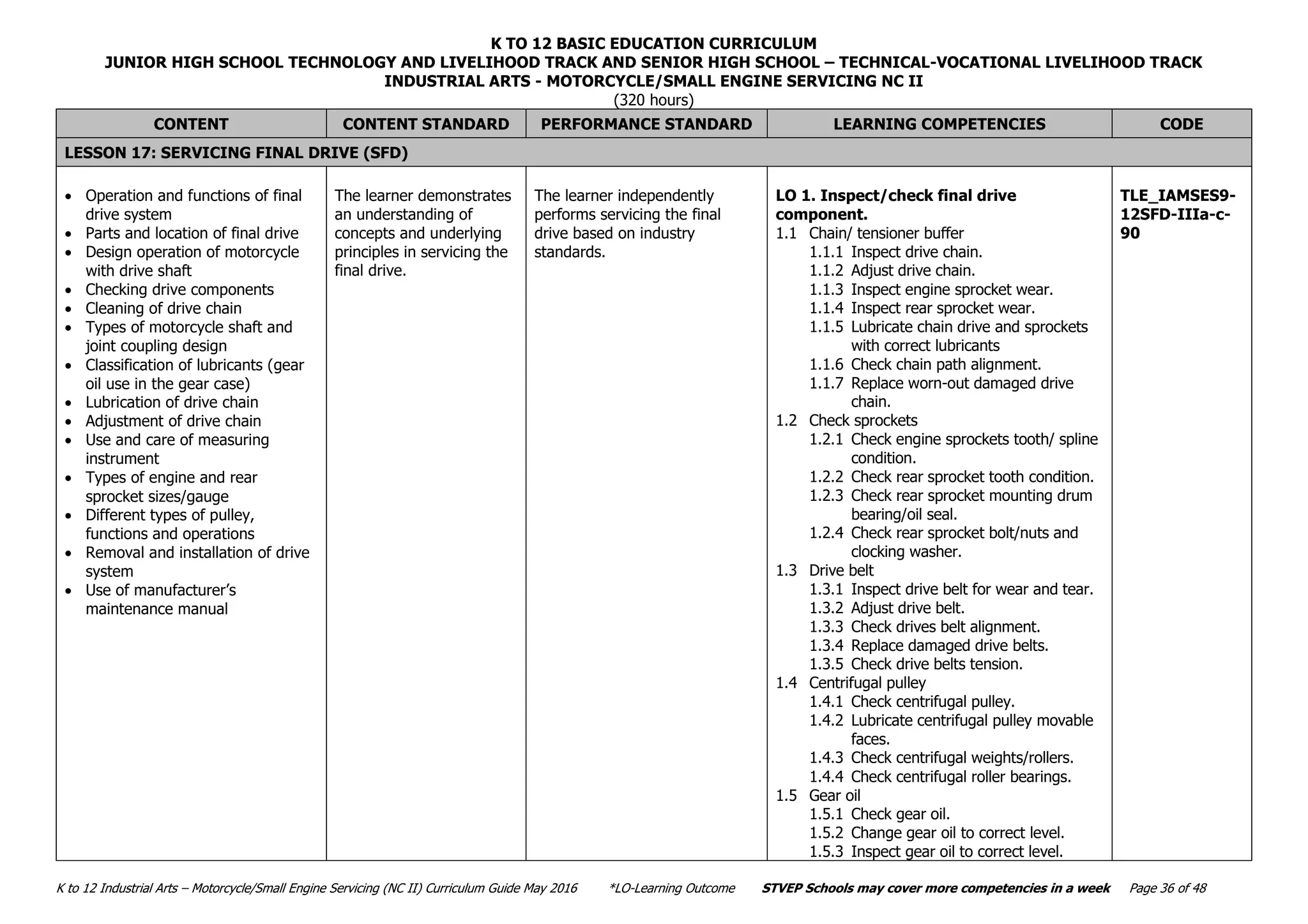 Motorcycle-Small-Engine-Servicing-NC-II-CG.pdf