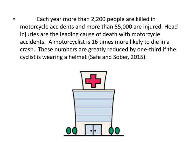 Motor cycle helmets | PPTX