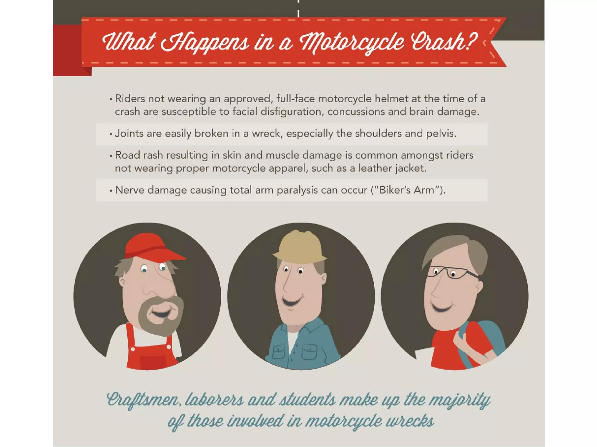 How Dangerous Are Motorcycles, Really? | PDF