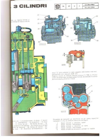 Motor_D115.pdf