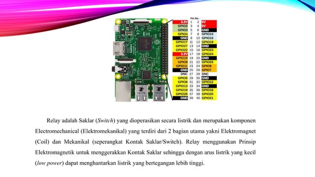 Rancang Bangun Motor DC conveyor menggunakan Mikroprosesor raspberry PI ...