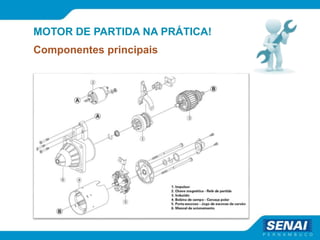 motor de partida.pptx