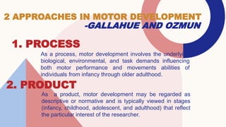 MOTOR DEVELOPMENT.pptx