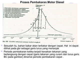 Motor diesel Presentation | PPT