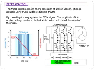 DC Motor & Its Control | PPT