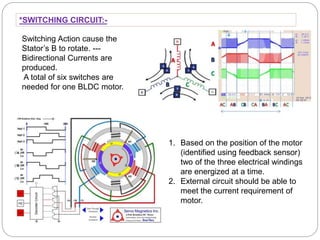 DC Motor & Its Control | PPT