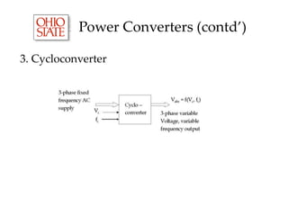 Motor drive | PPT
