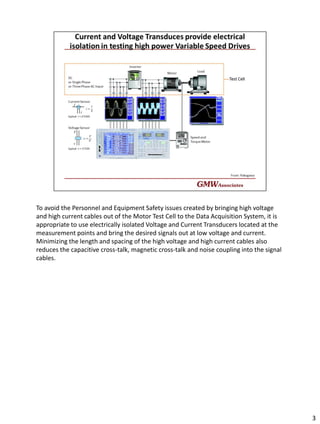 Accurate Power Conversion Measurements on High Power Motor Drives | PDF