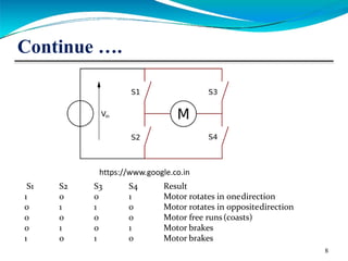 Motor driver IC | PPTX