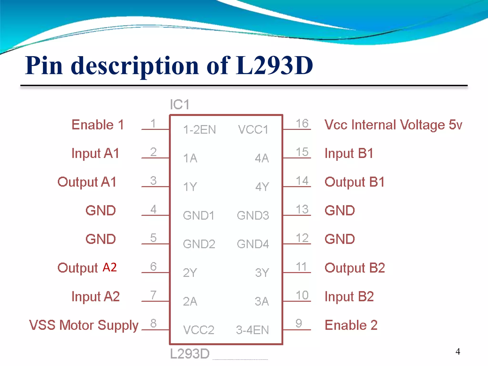 Motor driver ic | PPTX
