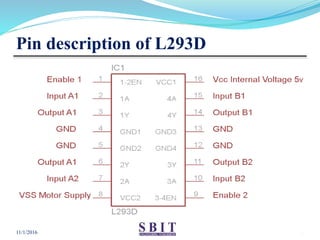 Motor driver IC L293D | PPTX