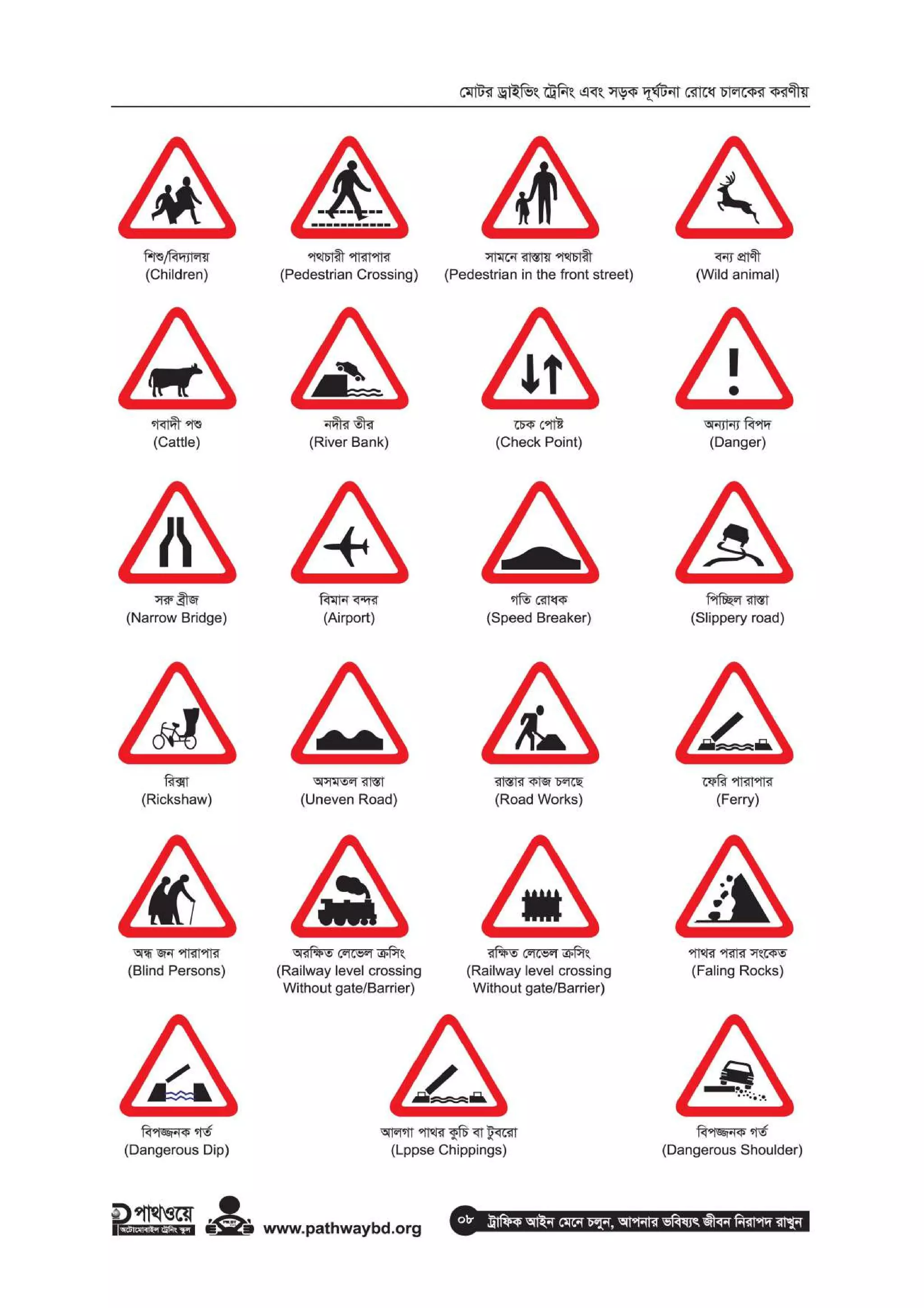 Motor Driving Training - Pathway Non-government Organization | PDF ...
