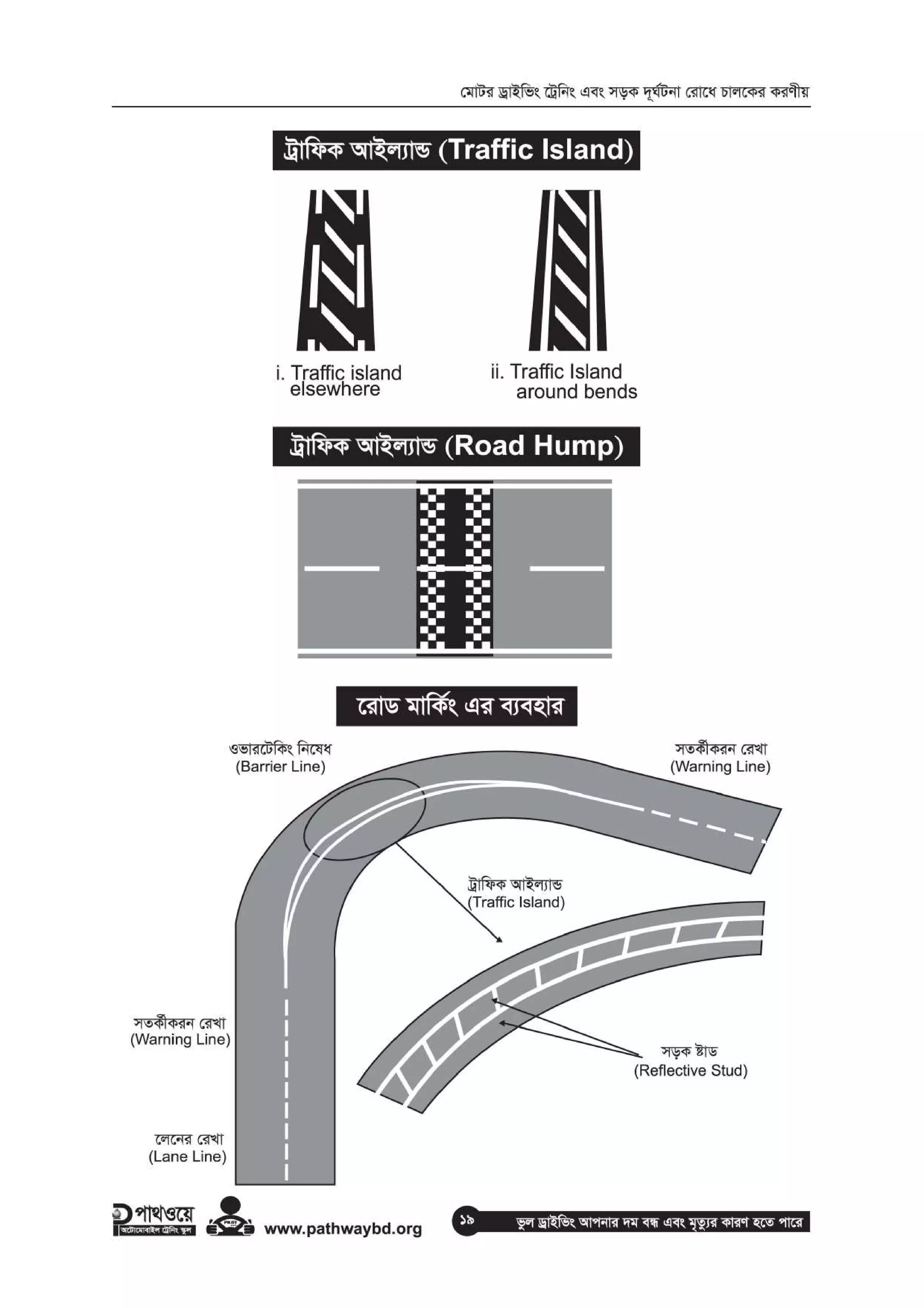 Motor Driving Training - Pathway Non-government Organization | PDF ...