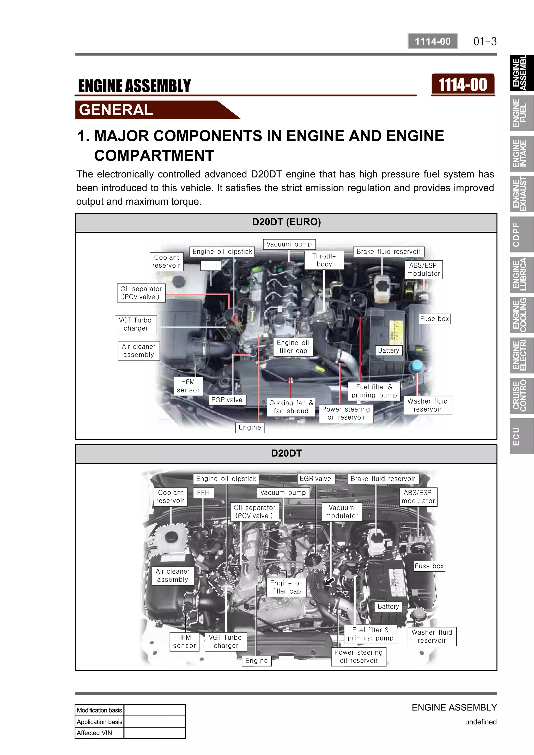 Motore_D20DT_EU4.pdf