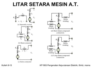 Motor elektrik | PPT