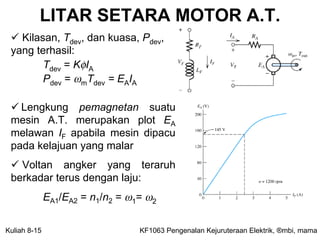 Motor elektrik | PPT