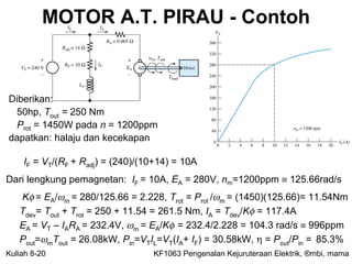 Motor elektrik | PPT