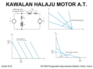 Motor elektrik | PDF