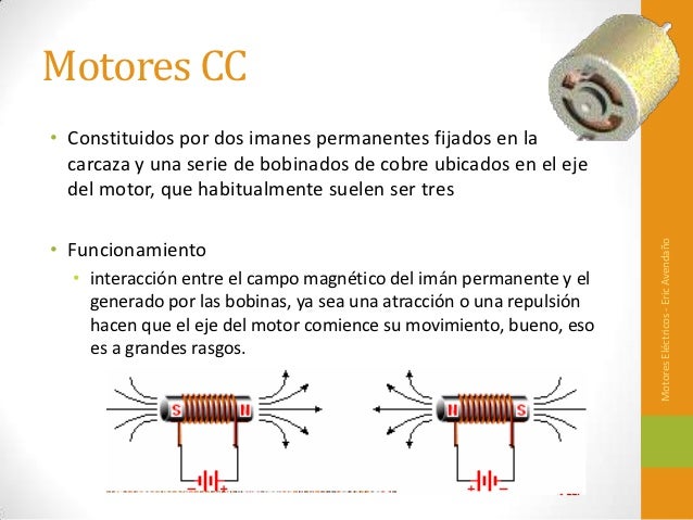 Motores - de CC, CA, a pasos.