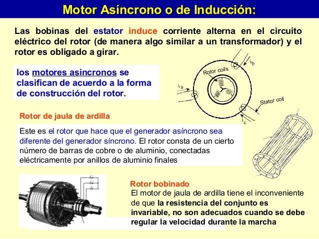 Motores de-ca-asincronos
