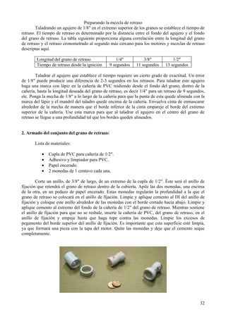 Motores cohete de pvc | DOC