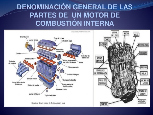 Motores de combustión interna