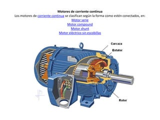 Motores de combustion electrica | PPTX