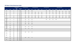 IEC Motor Dimension Reference | PPT