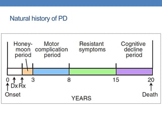 MOTOR FLUCTUATIONS IN ADVANCED PARKINSON’S DISEASE.pptx