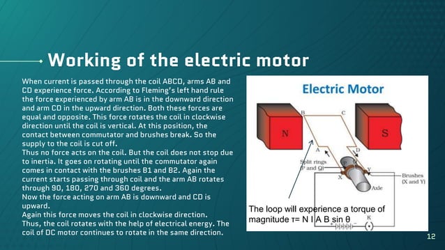 Motor generator (1) | PPT