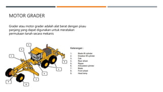 Motor Grader.pptx