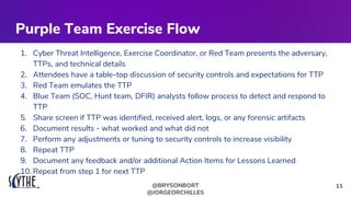 Purple Team Use Case - Security Weekly | PDF