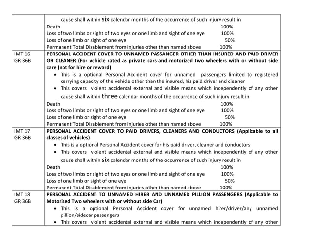 Indian Insurance industry, motor tariffs | PDF | Motor Insurance ...