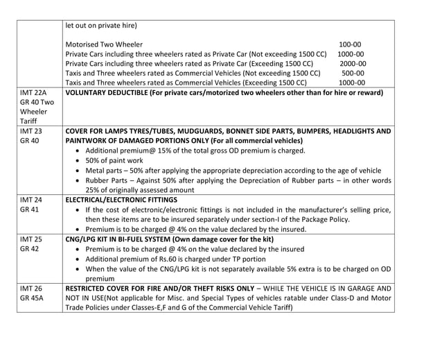 Indian Insurance industry, motor tariffs | PDF | Motor Insurance ...