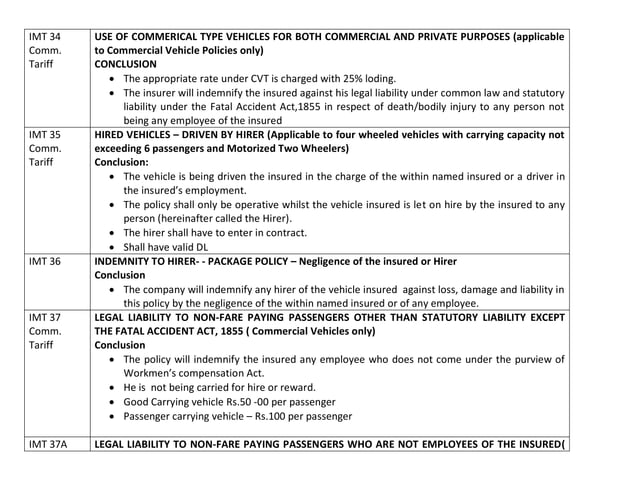 Indian Insurance industry, motor tariffs | PDF | Motor Insurance ...