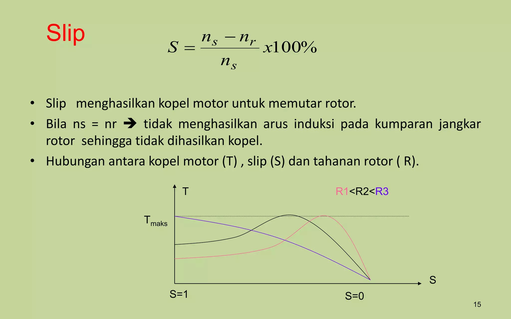 motor induksi | PPT