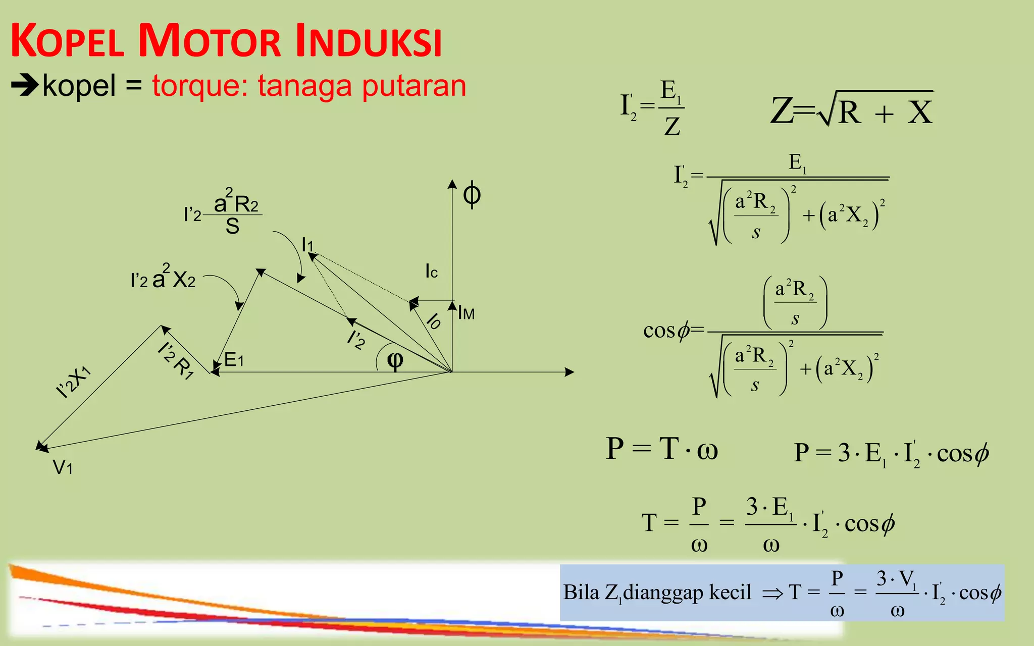 motor induksi | PPT