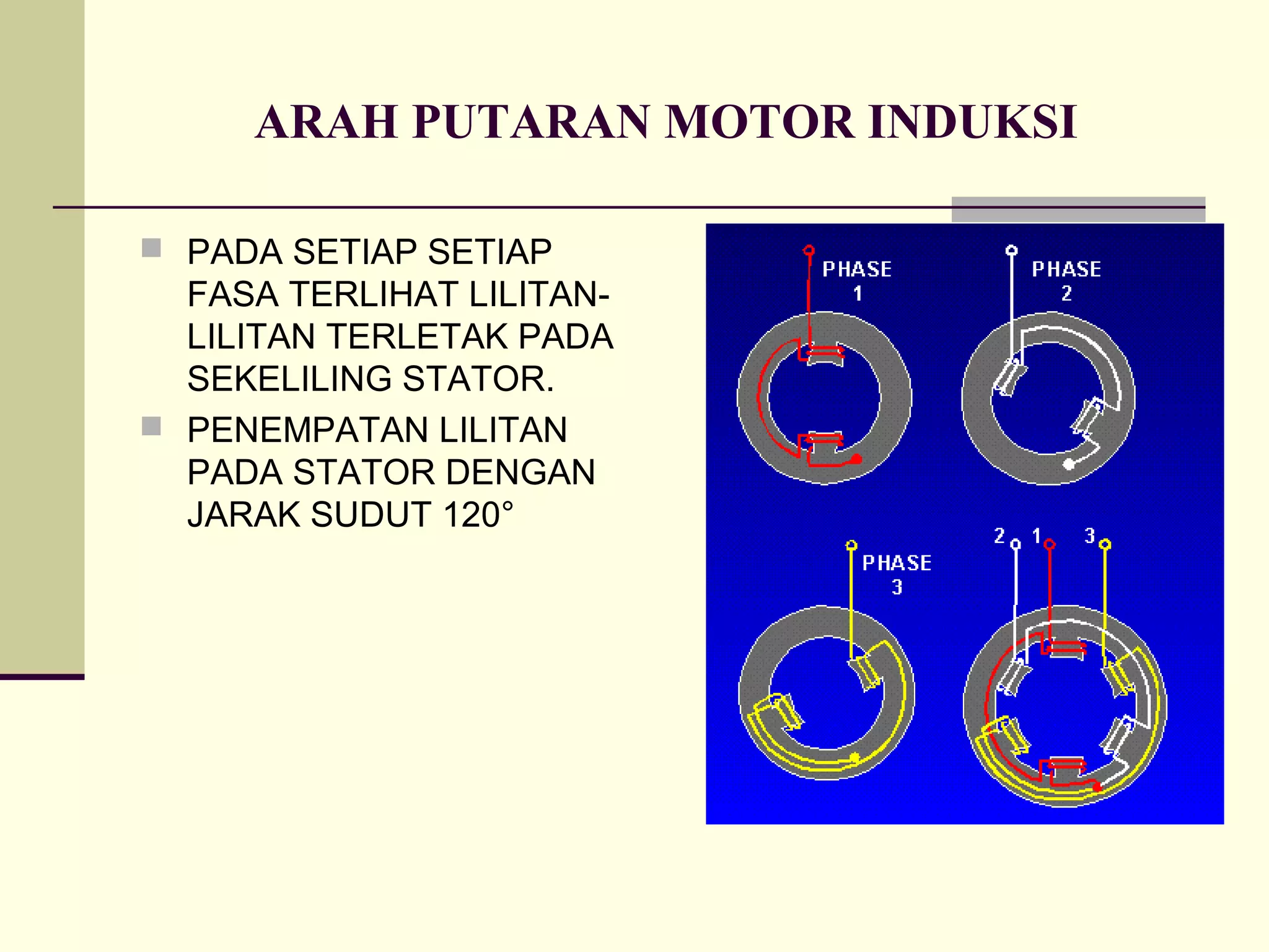 Motor induksi 3_fasa | PPT