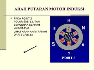 Motor induksi 3_fasa | PPT