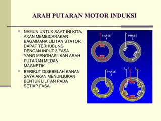 Motor induksi 3_fasa | PPT