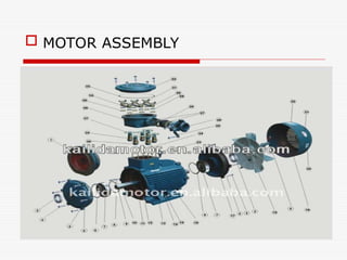 Induction Motors Ingress Protection IP55 | PPT | Information and ...