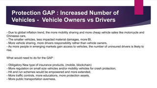 What would be the protection gap in Motor Insurance for future | PPT