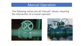 MOTORISED VALVE ACTUATORS_SANTHIRAJ001.pptx