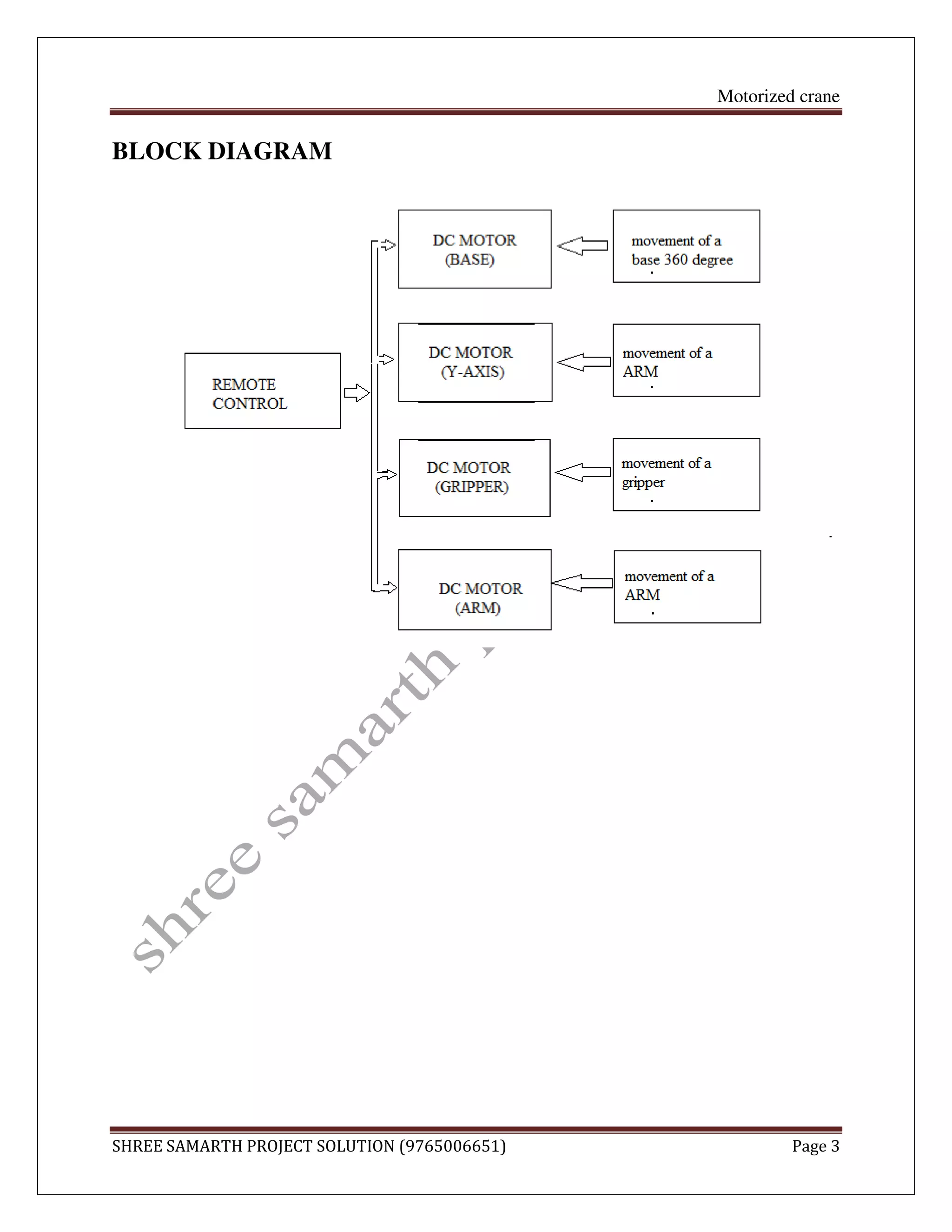 Motorized crane | PDF