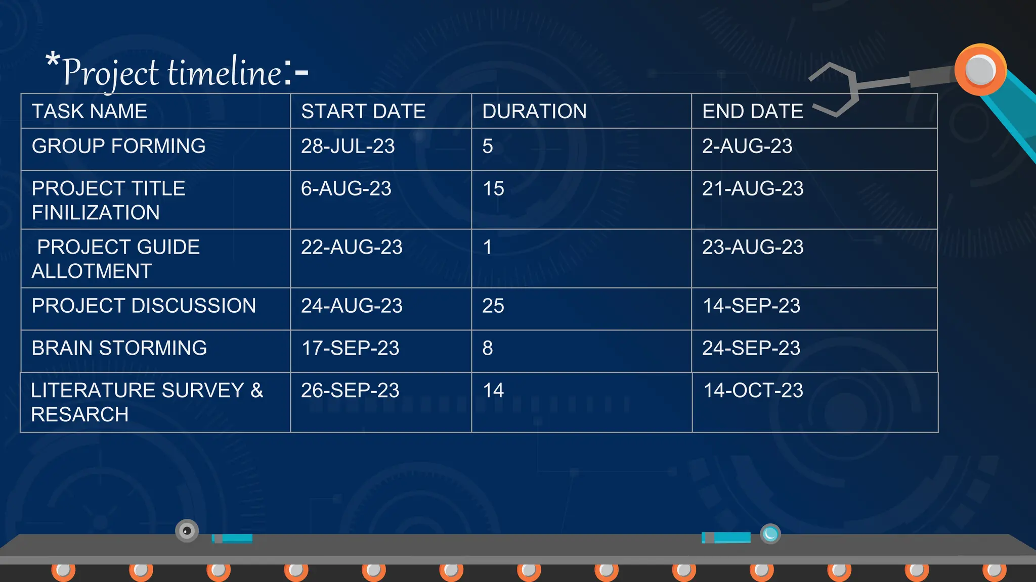 motorized smart sterring mechanics ppt.pptx