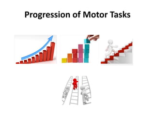 Motor learning | PPTX